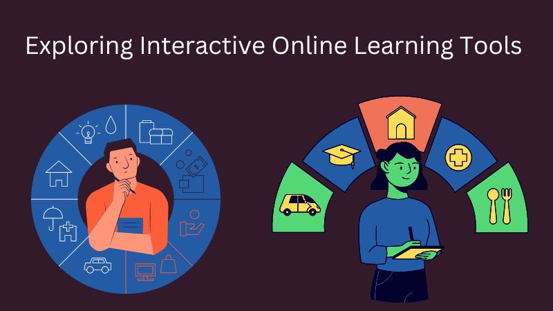 Exploring Interactive Online Learning Tools