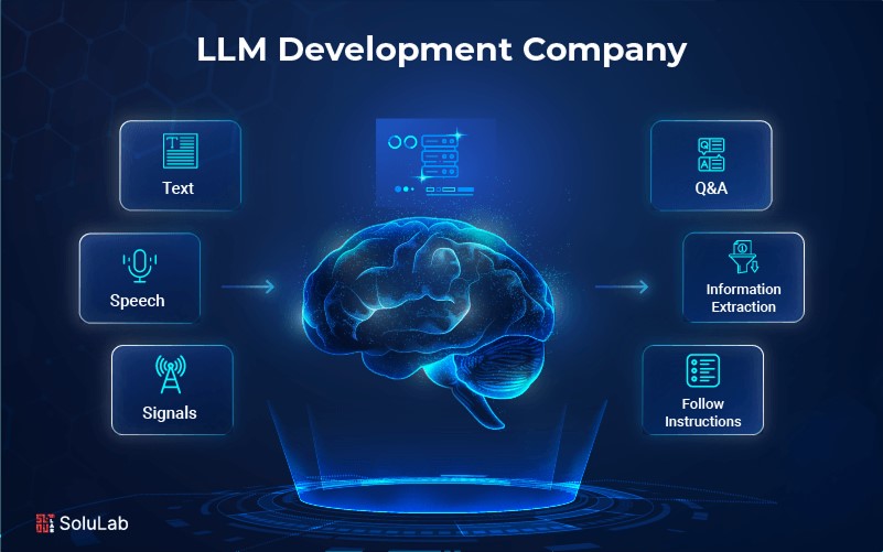 Why SoluLab Is the Only LLM Development Company